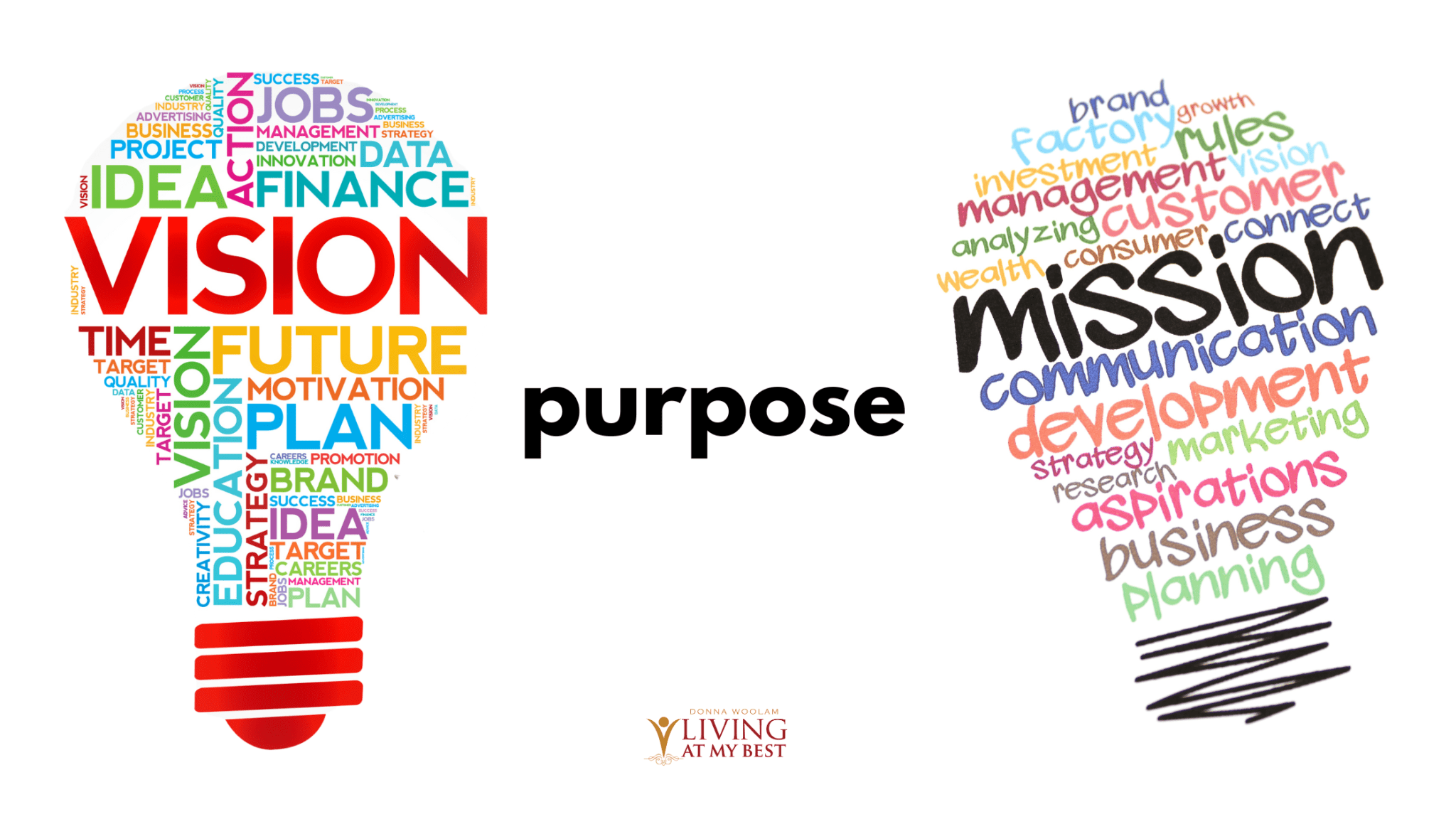 How to ReIgnite Your Dreams with Faith and Purpose ~ Donna Woolam ...