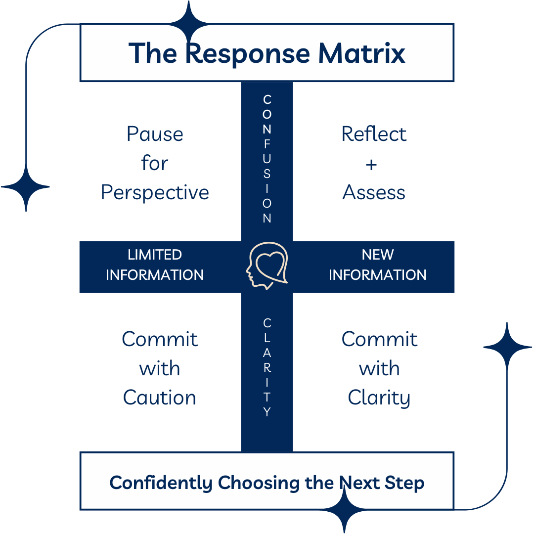 How to Uncover the Secret to a Life of Meaning ~ Donna Woolam, Living ...